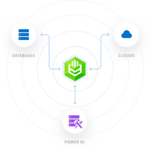 Connect Power BI to MySQL using ODBC Driver - Metric-Cart